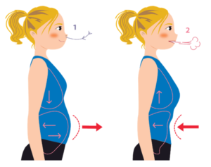 Fisioterapia respiratoria, tu aliada en la fibrosis pulmonar - Esteve ...